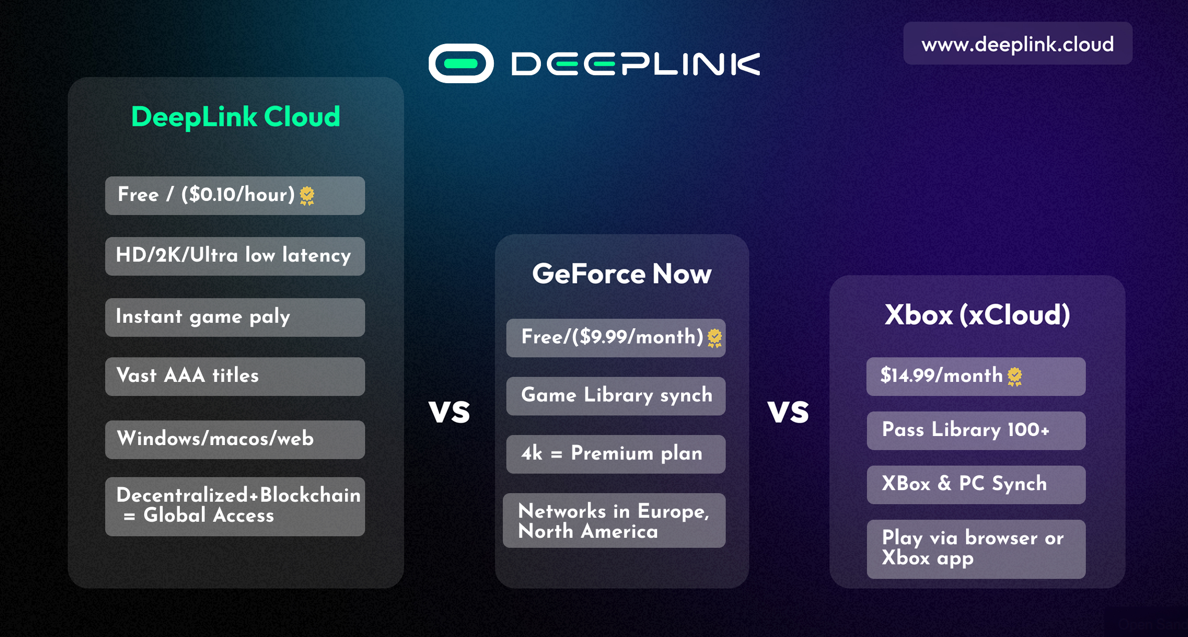 DeepLink - DeepLink-Remote Control and Collaboration Software